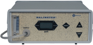 Halimeter_Dutch